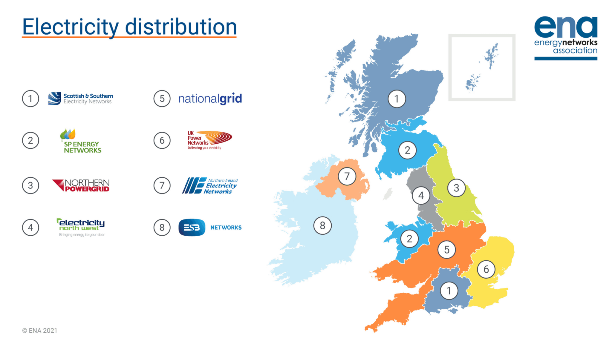 Understanding the UK’s Distribution Network Operators (DNOs) - Fourblue